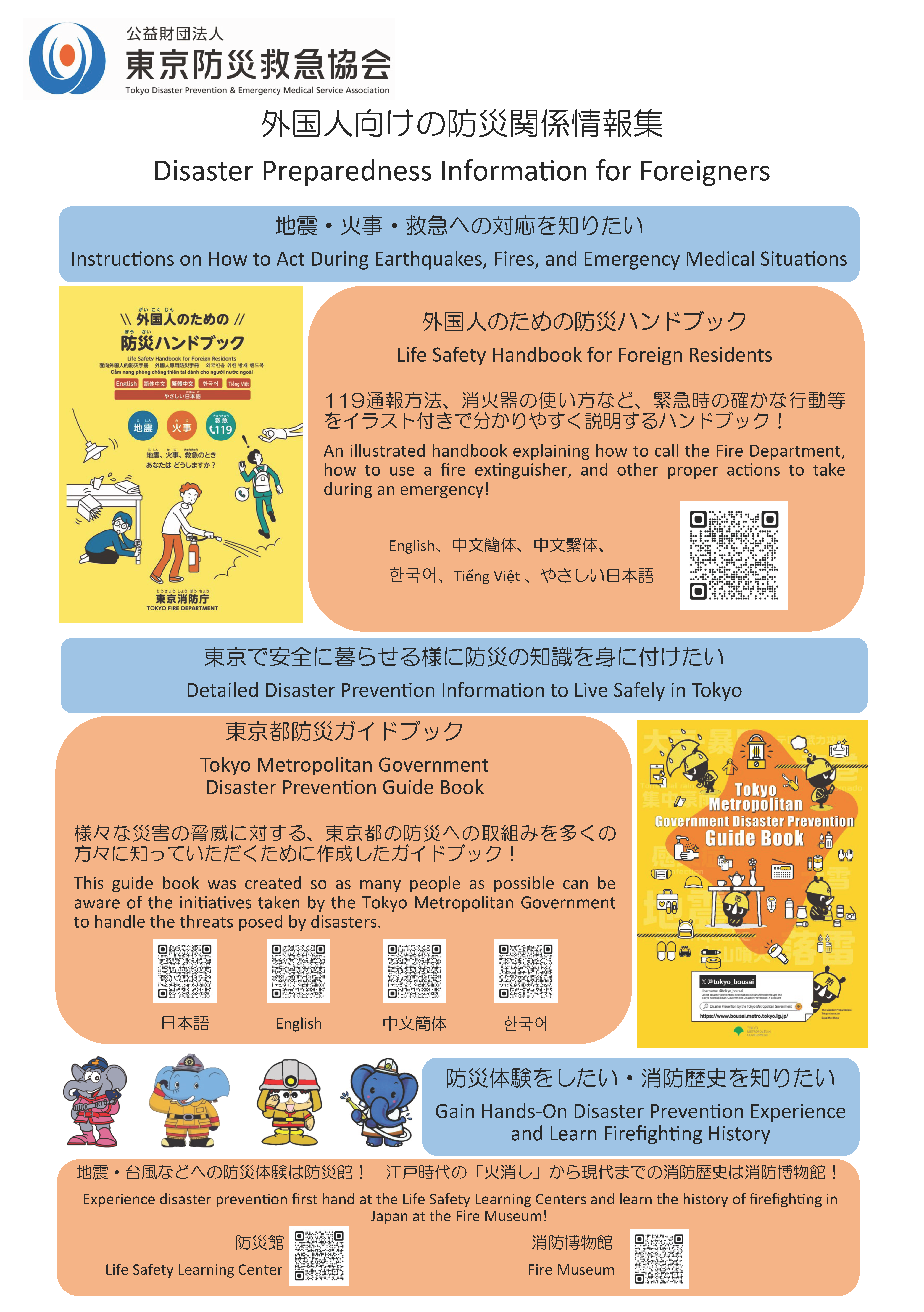 【Disaster Prevention Topics㉒】Disaster Prevention Information Collection ...